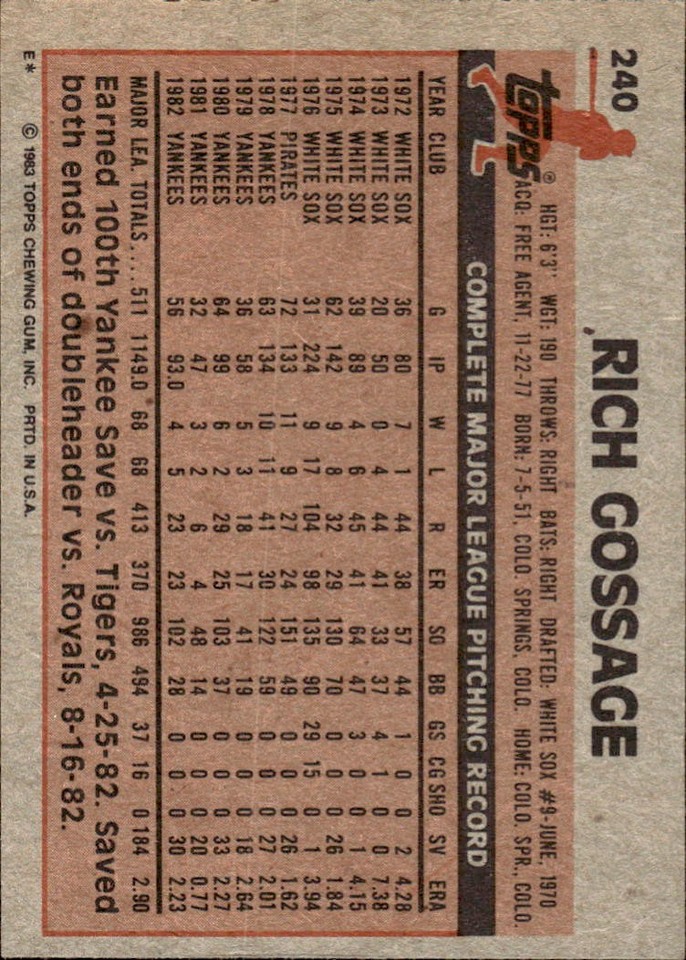 1983 Topps #240 Rich Gossage | eBay UK