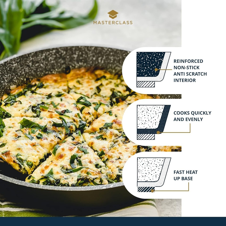 MasterClass Cast Aluminium Induction-Safe Non-Stick Frying Pan, 20 cm ...