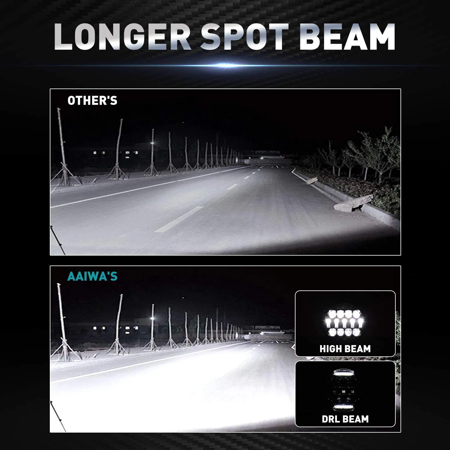 7Inch Round LED Work Light Spot Combo DRL Driving Reserve Lamps Offroad ...