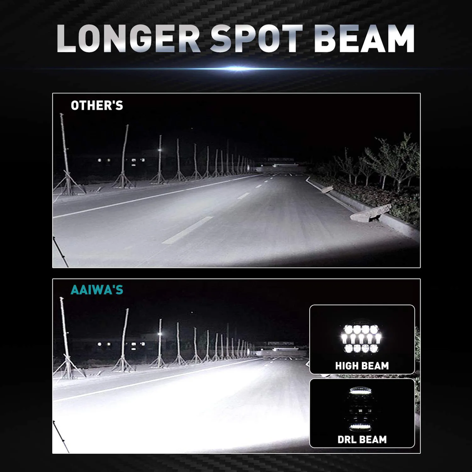 7Inch Round LED Work Light Spot Combo DRL Driving Reserve Lamps Offroad ...