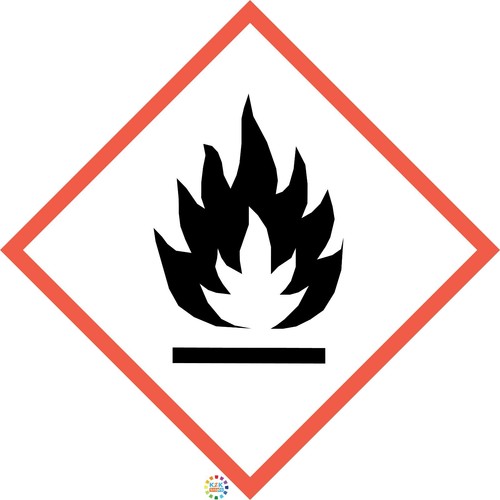 FLAMMABLE GHS SIGN -- VARIOUS SIZES SIGN & STICKER (GHS07) | eBay Australia