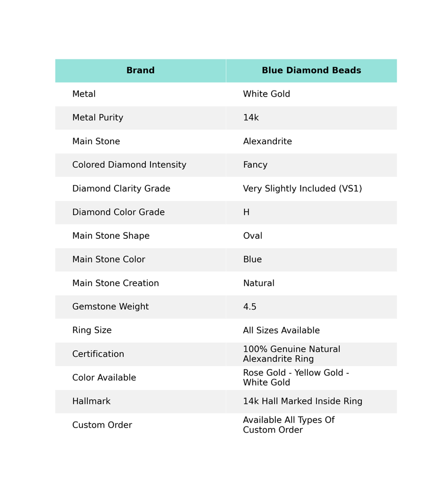 North Star Statement Engagement Ring 14k Gold Alexandrite Diamond ...