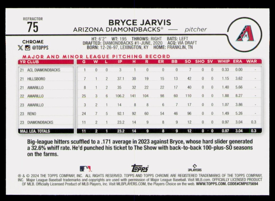 2024 Topps Chrome Refractor #75 Bryce Jarvis (RC) Diamondbacks Rookie ...