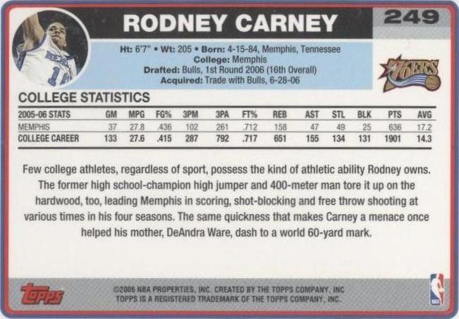 2006-07 Topps - Rodney Carney #249 for sale | eBay