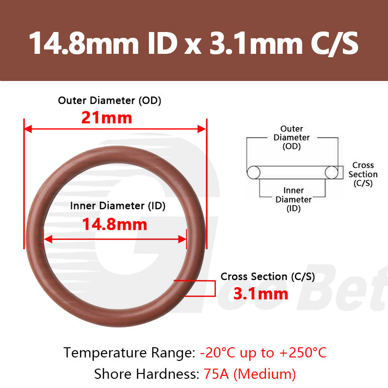 3.1mm Cross Section Metric FPM FKM Rubber O-Rings 1.8-388.8mm ID 75A ...