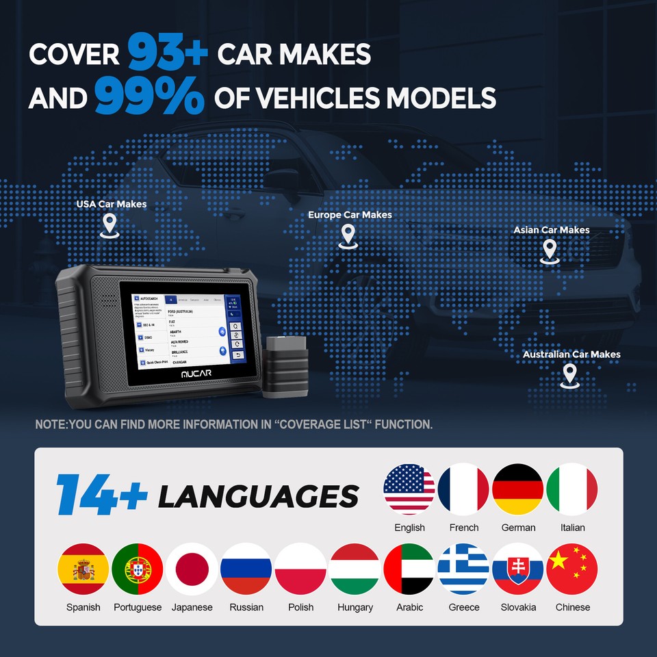 2025 MUCAR VO6 Professional Car Diagnostic Tool PRO Auto Scanner ALL ...