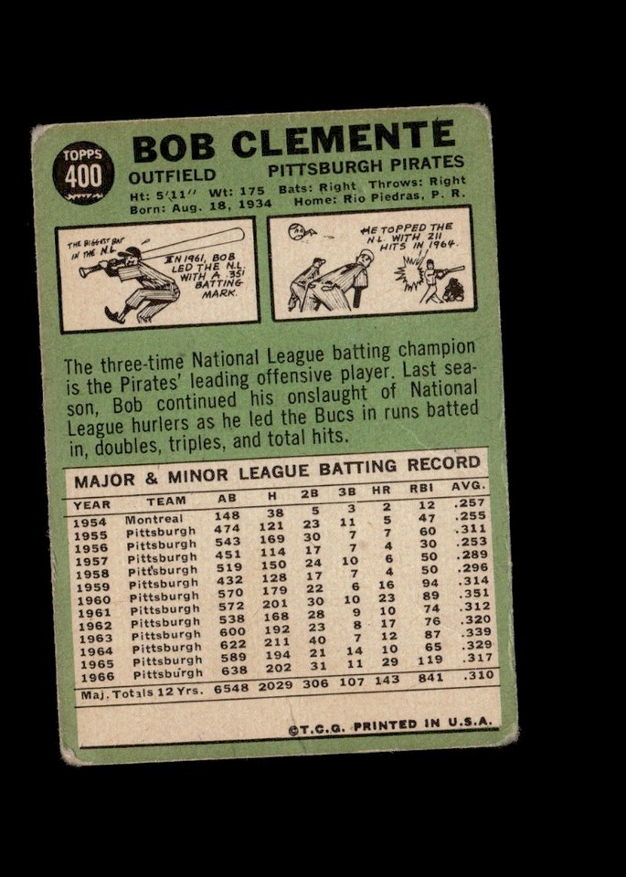 1967 Topps Roberto Clemente #400 Pittsburgh Pirates Poor | eBay