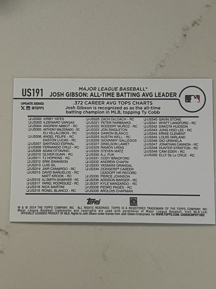 Josh Gibson "MLB All-Time Batting Avg Leader" 2024 Topps Update #US191 ...