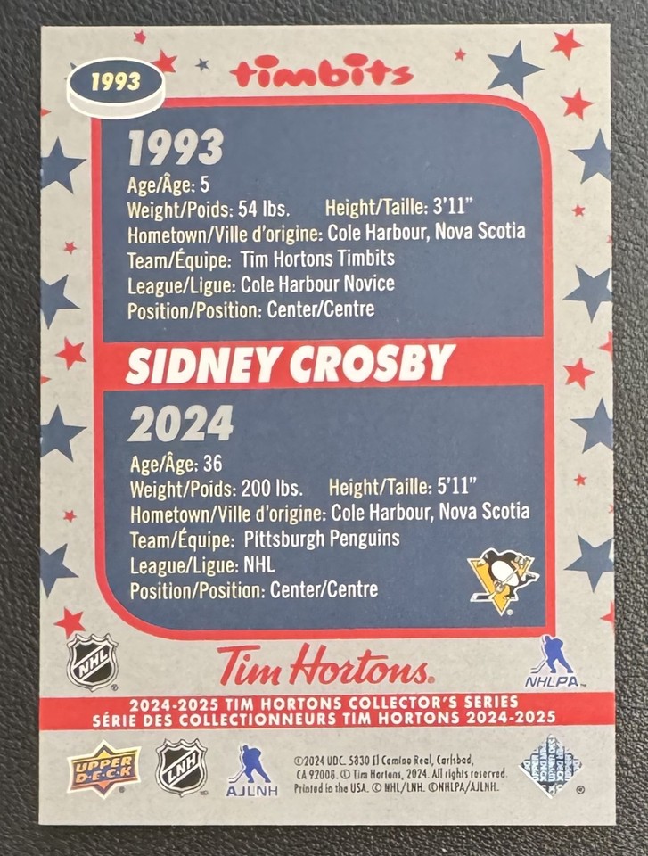 2024-25 Tim Hortons Timbits Sidney CROSBY #1993 1:100 Packs | eBay