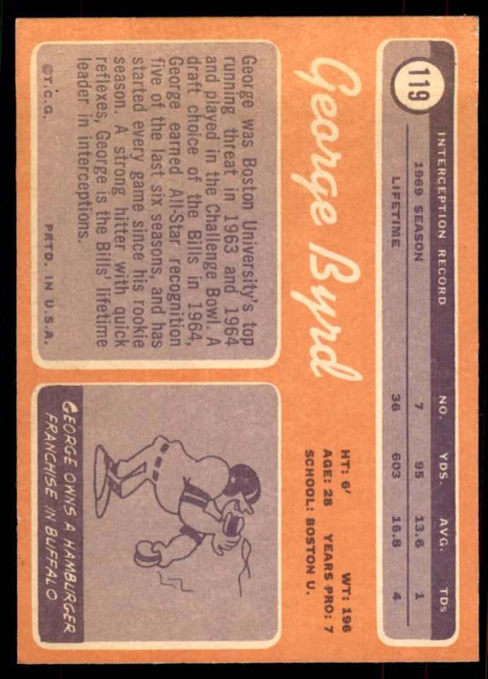 1970 Topps Football Card George Byrd Buffalo Bills #119 | eBay