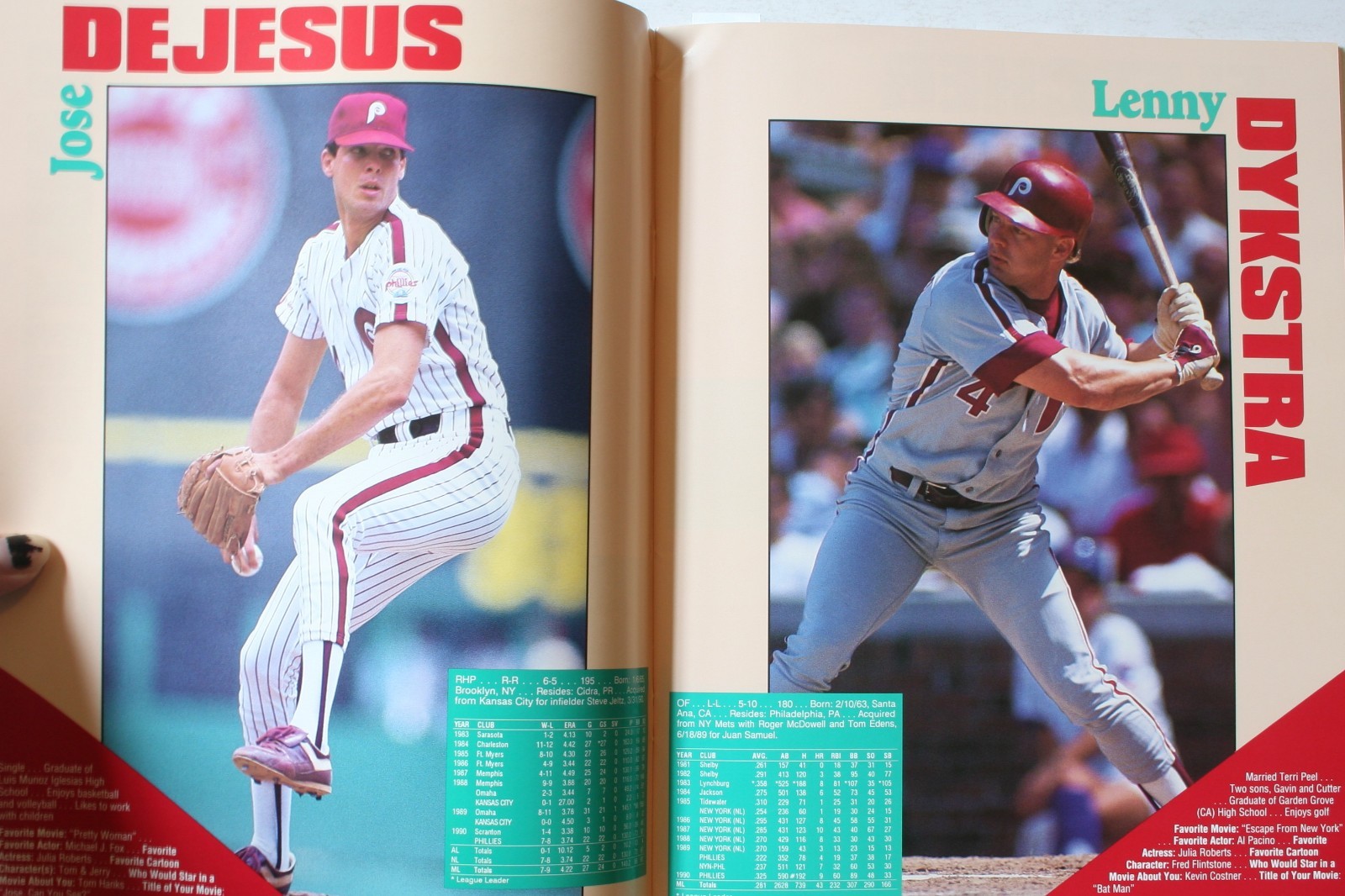 1991 Philadelphia Phillies Yearbook Murphy Von Hayes Dykstra Daulton | eBay