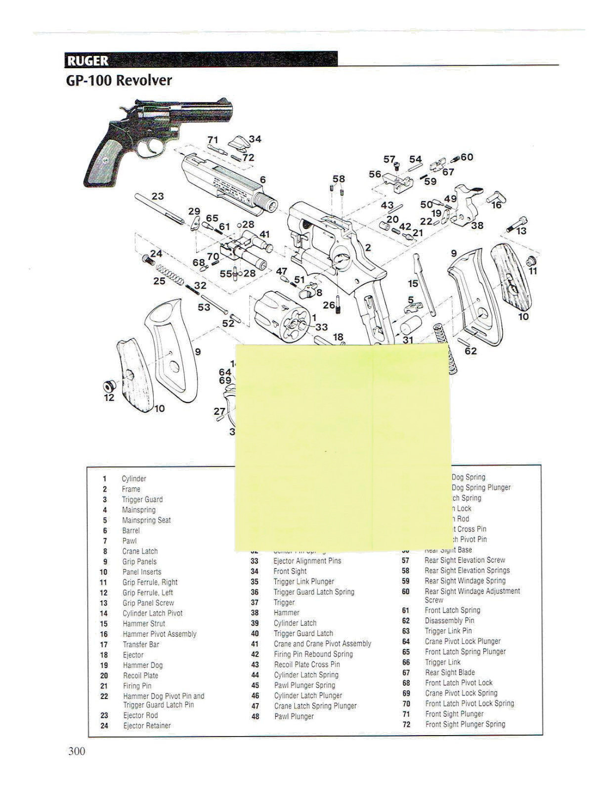 RUGER .22 CHARGER PISTOL, GP-100 REVOLVER EXPLODED VIEW/PARTS LIST 2011 ...