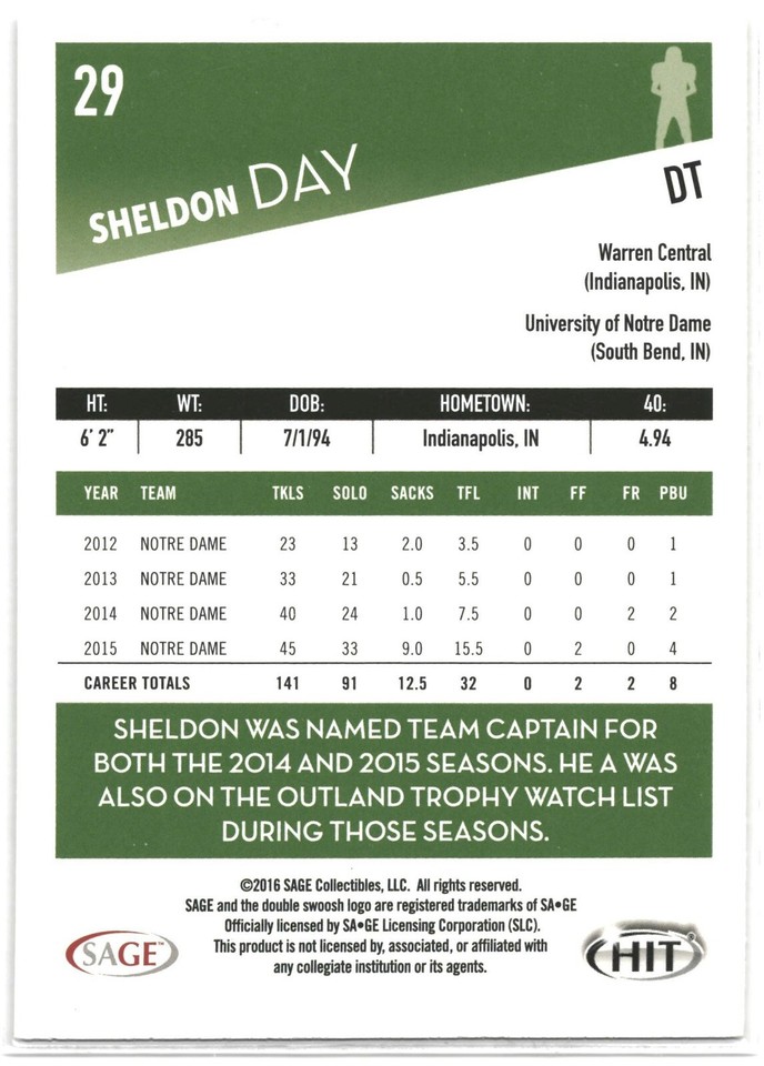 2016 Sage Hit Sheldon Day Rookie Notre Dame Fighting Irish #29 | eBay