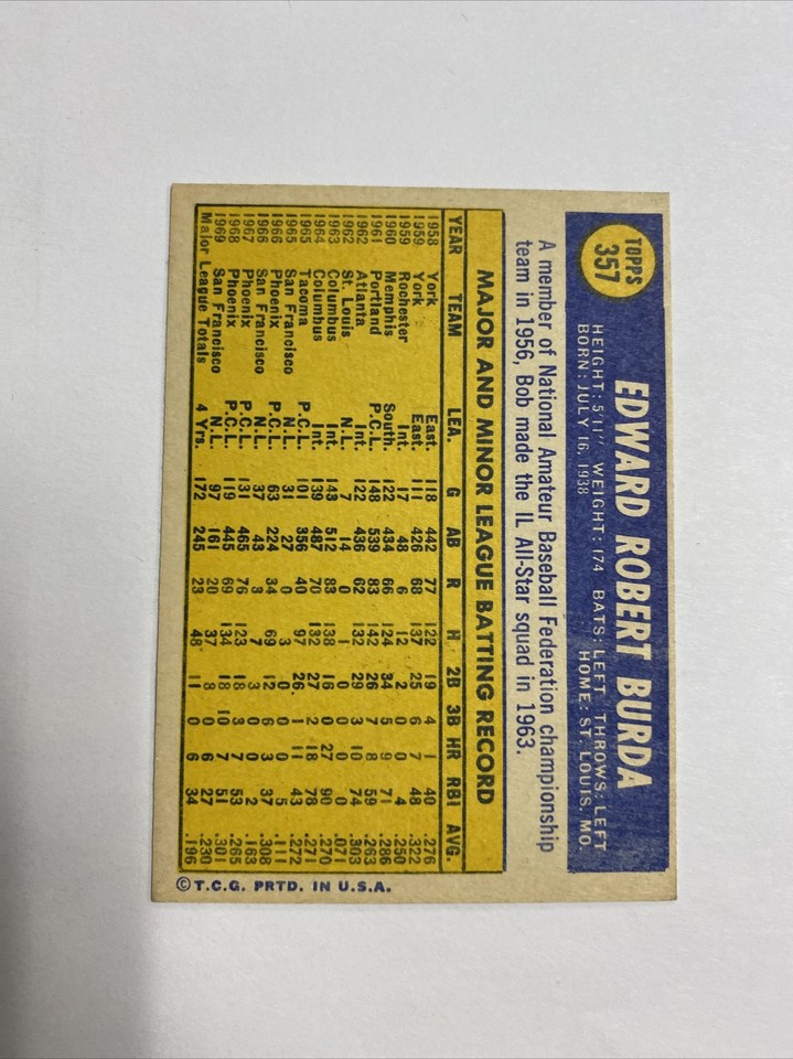 1970 Topps Baseball Bob Burda San Francisco Giants Card #357 | eBay