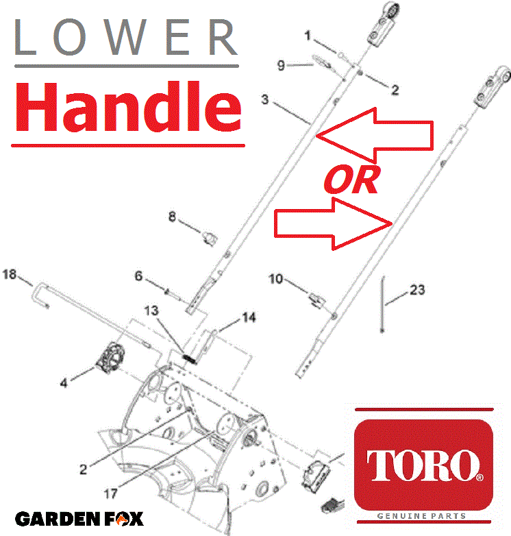 Geninue TORO Super Bagger mdl 20194 sn 2900001-999999 LOWER HANDLE (1 ...