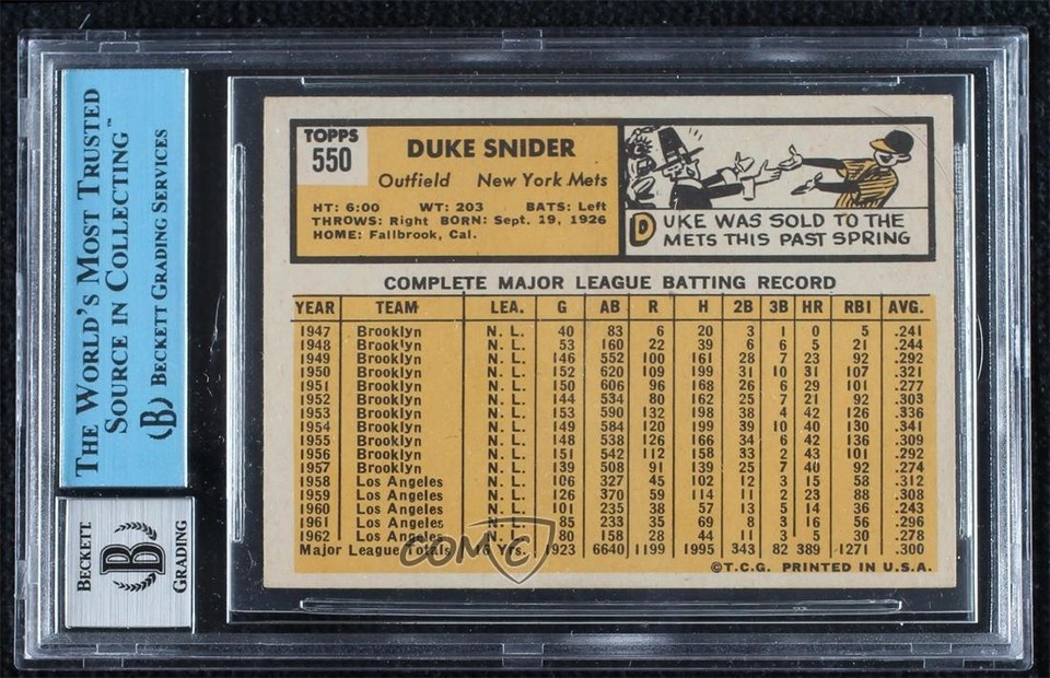 JSA Certified 1963 Topps High # Duke Snider #550 Encased by BGS Auto ...