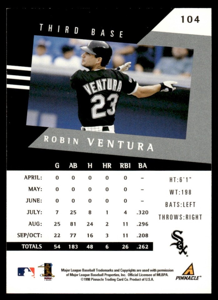 1998 Pinnacle Performers Robin Ventura Chicago White Sox #104 | eBay
