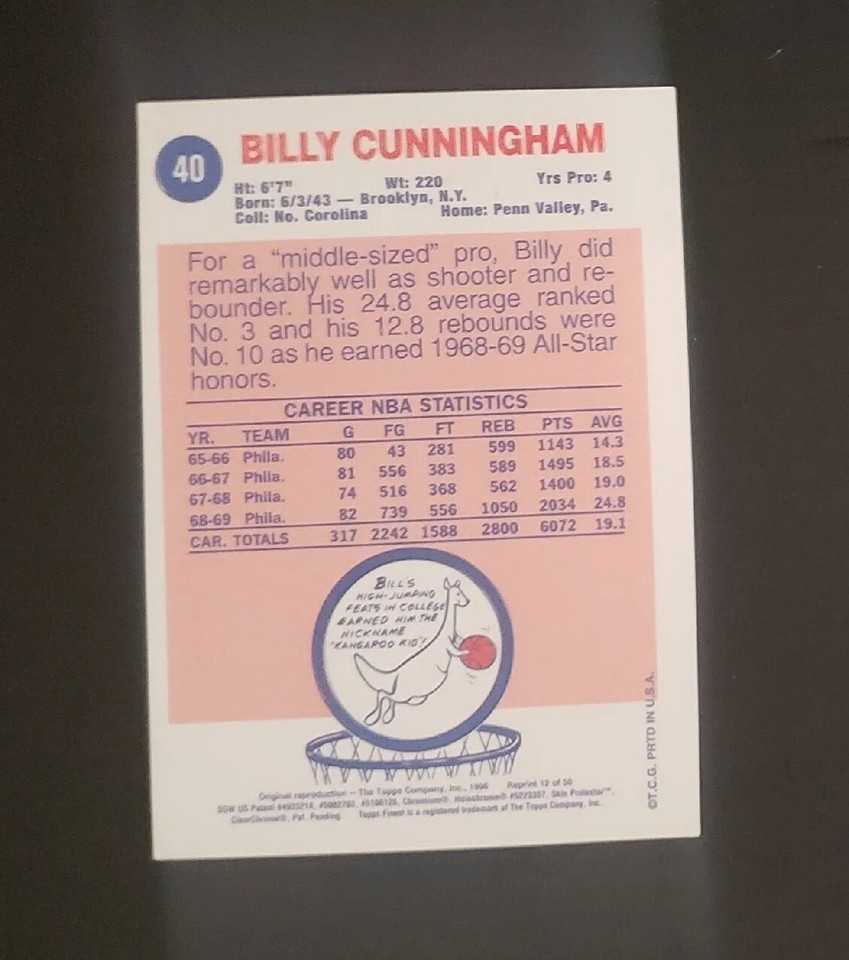 1996 Topps # 40 Billy Cunningham Reprint | eBay