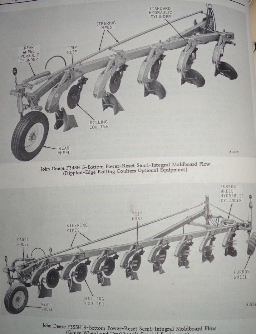Moldboard Plow Diagram