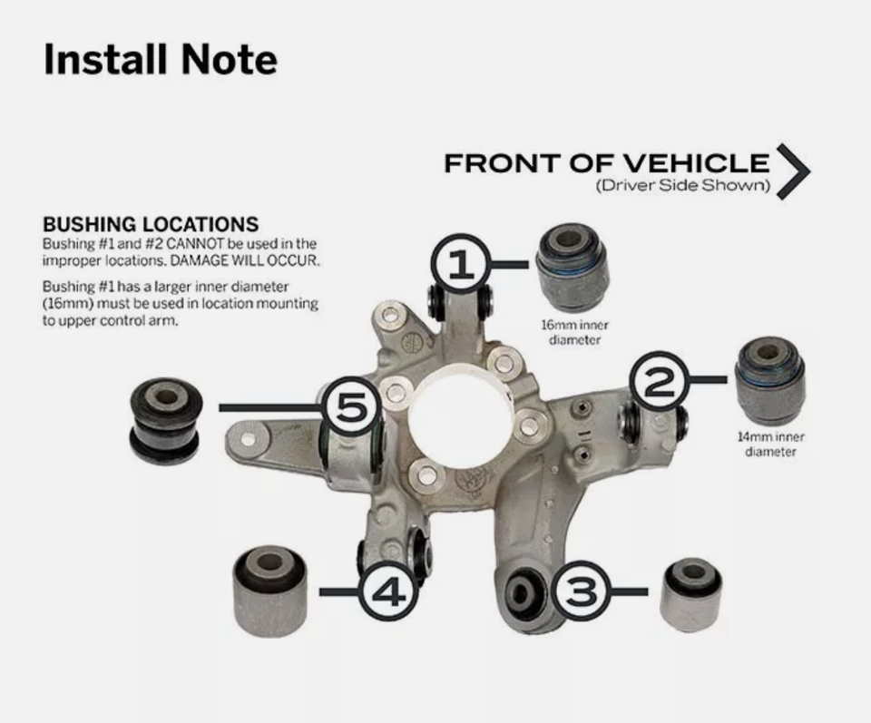 For Ford Explorer 2011 2012 2013 2014 Rear Suspension Knuckle Bush Kit ...