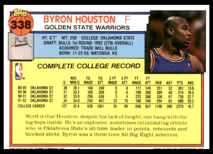 1992 Topps #338 Byron Houston Golden State Warriors Basketball Card | eBay