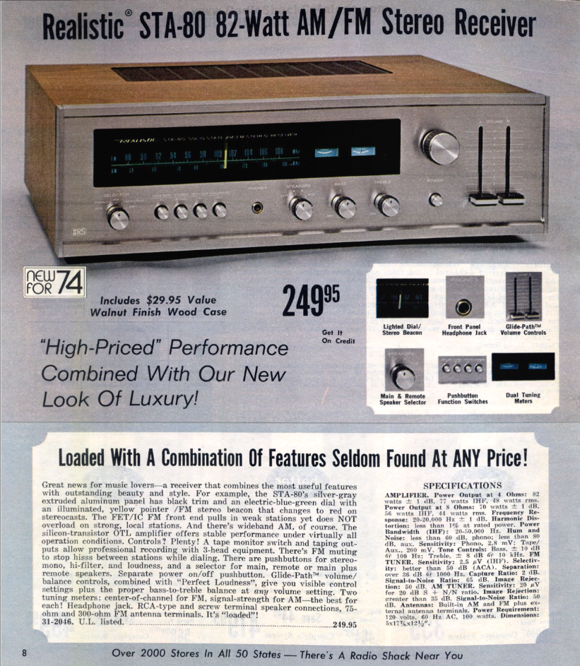 Radio Shack 31-2046 Realistic STA-80 Receiver | eBay