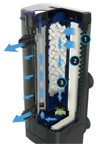 Fluval U3 Internal Filter Aquarium Fish Tank Power Filter System Upto ...