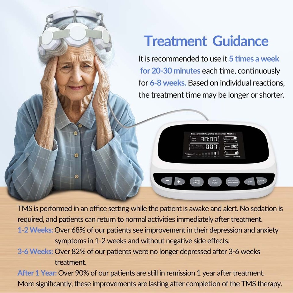 rTMS Transcranial Magnetic Stimulation Machine for Anxiety Insomnia OCD ...