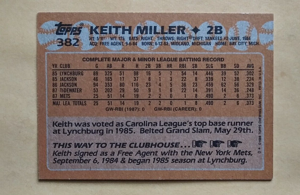 1988 Topps Baseball Card Keith Miller New York Mets #382 | eBay