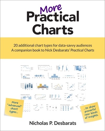 Nicholas P Desbarats More Practical Charts (Poche) 9781738888337 | eBay