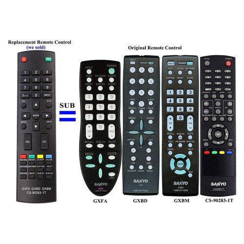 GXFA,GXBD,GXBM,CS90283-1T Replace Remote Control fit for Sanyo TV ...