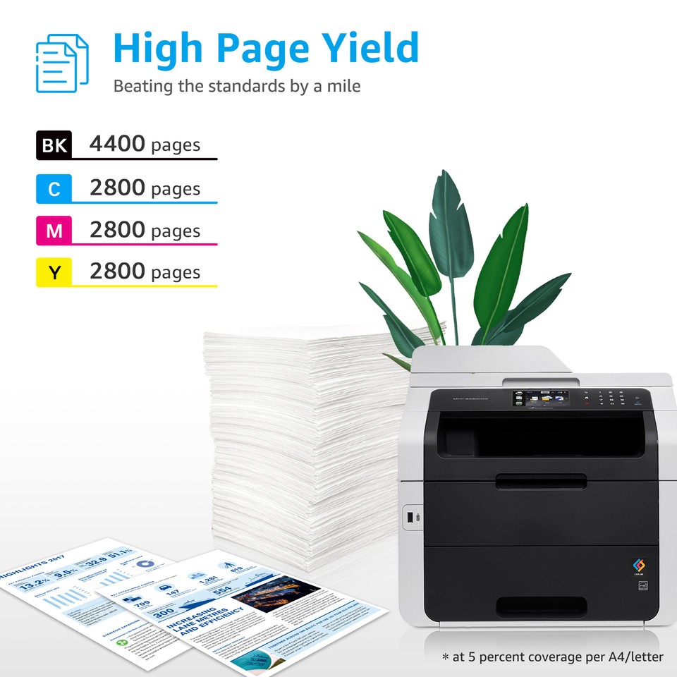 5 PK Color Set Toner Cartridge For Canon 118 MF8350Cdn MF8380Cdw ...