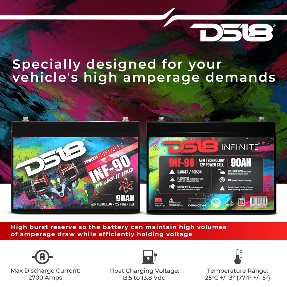 DS18 INF-90AH INFINITE 90 AH AGM Power Cell Battery 12 Volts ...