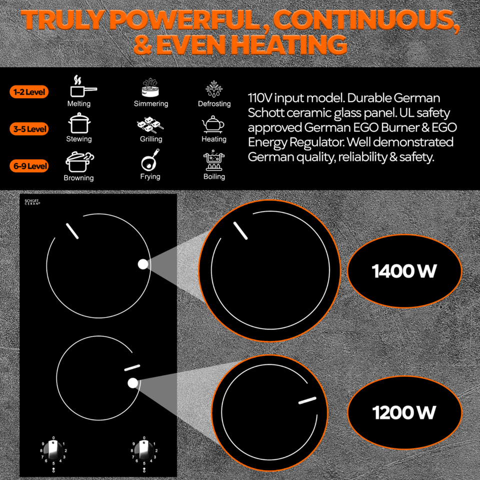 Ramblewood 2 Burner Electric Cooktop, 110V. EC2-27, UL rated German EGO ...