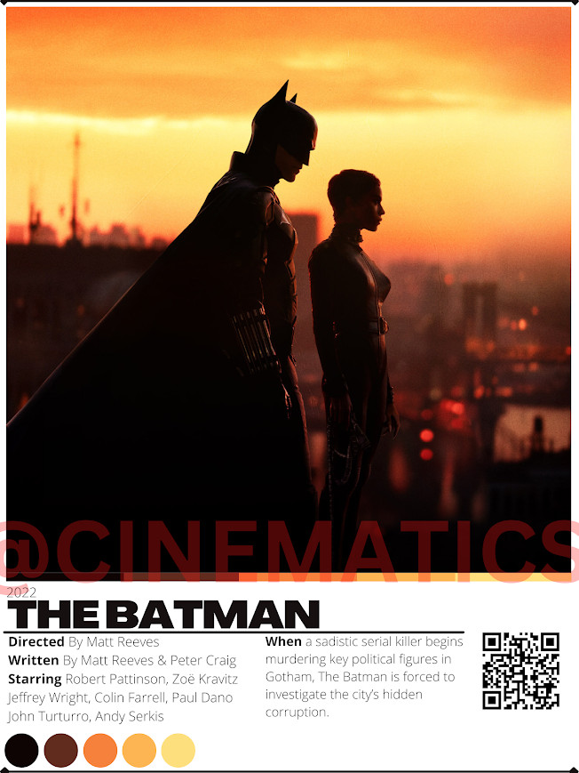 Art Deco Posters Batman