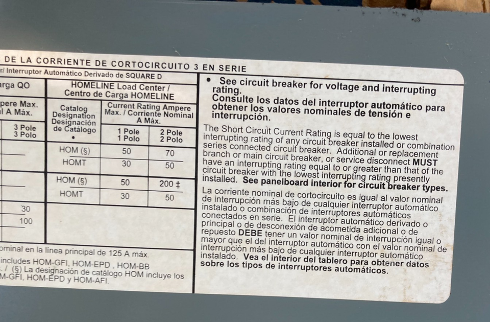 SQUARE D QOC30UF FLUSH MOUNT PANEL COVER CIRCUIT BREAKER BOX | eBay