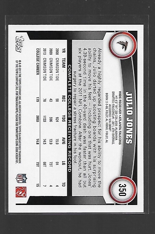 2011 Topps Rookie Football Card # 350 Julio Jones Atlanta Falcons RC | eBay