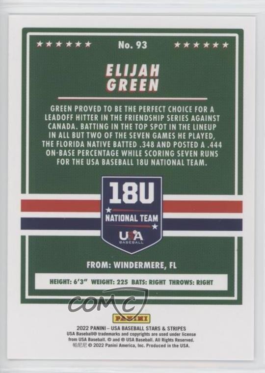 2022 Panini USA Baseball Stars & Stripes Elijah Green #93 | eBay