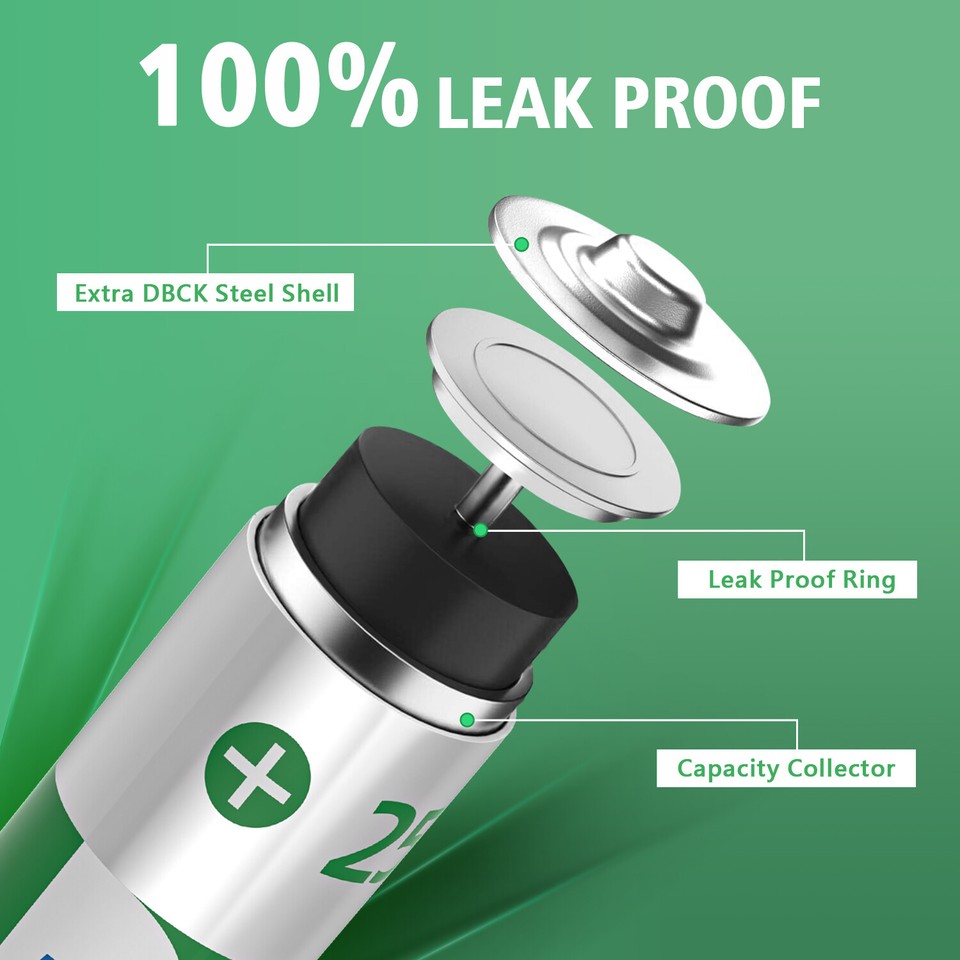 Original Philips 16 Packs 1.2V AA 2500mAh NiMH HR6 Rechargeable ...