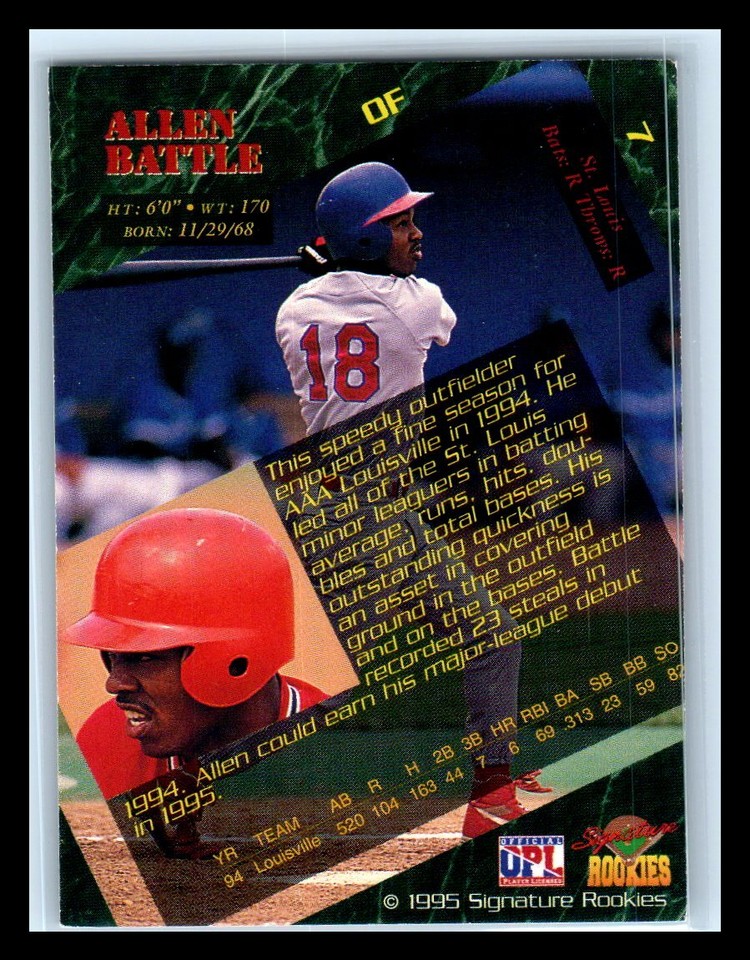 1995 Signature Rookies #7 Allen Battle Signatures Unsigned | eBay