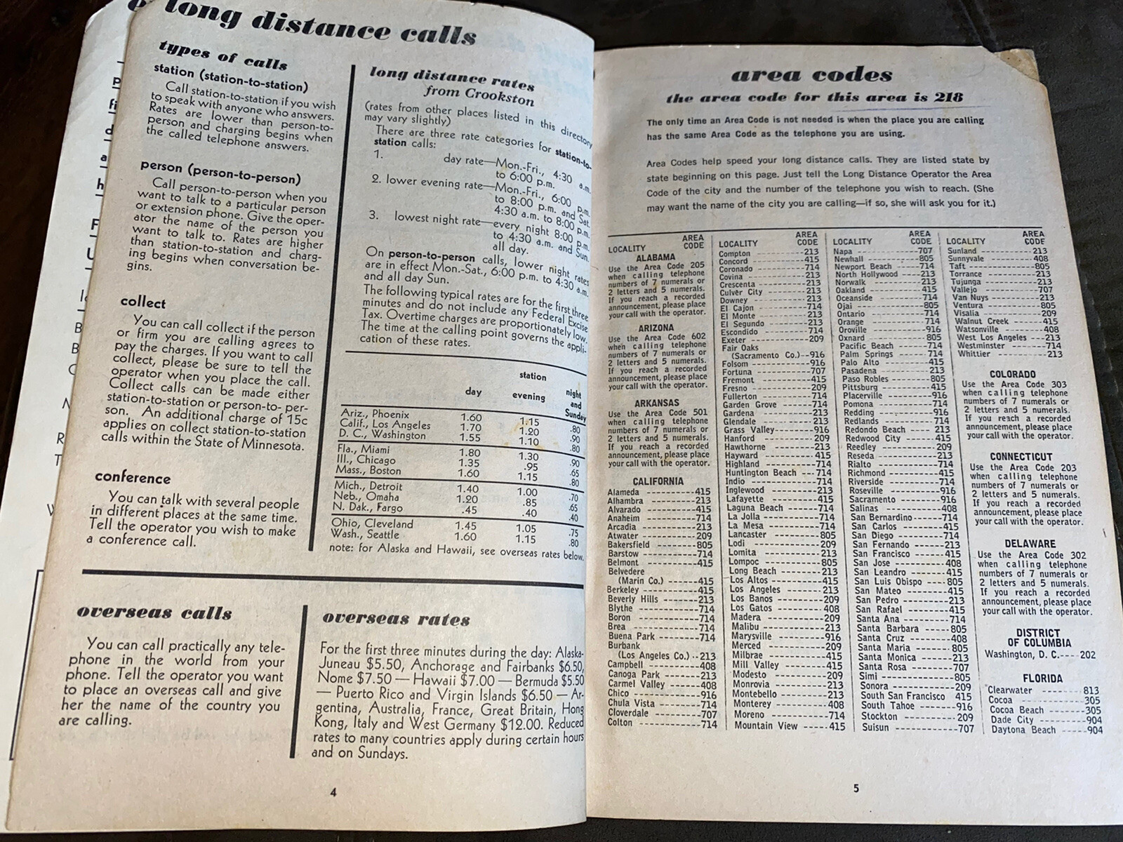 Vintage Telephone Directory February 1966 Area Code 218 Minnesota Book ...