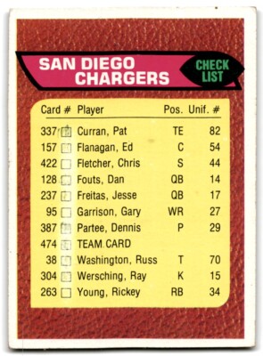 1976 Topps Checklist San Diego Chargers #474 | eBay