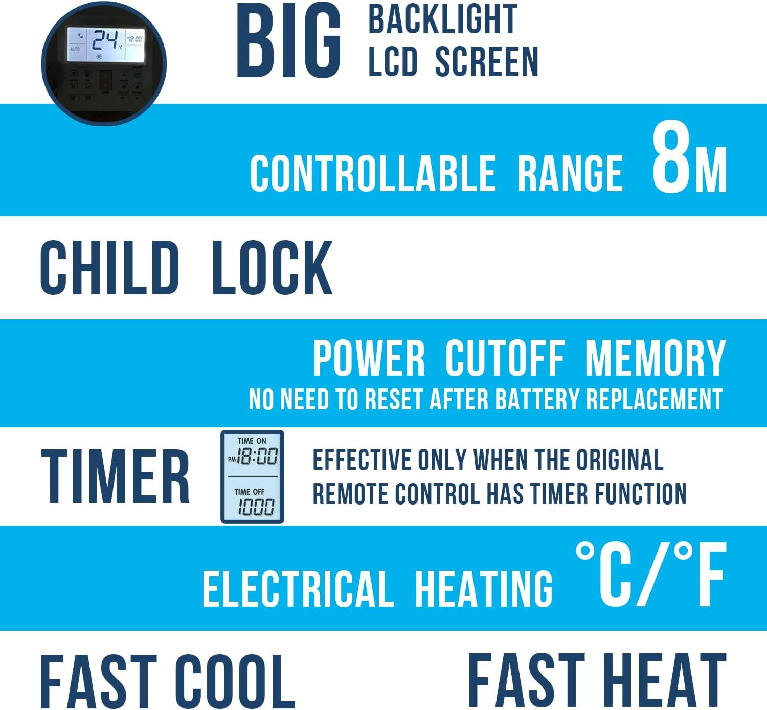 HQRP Universal A/C LCD Display Remote Control With Bracket for Air ...