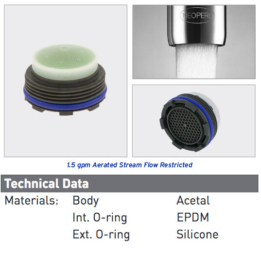 Kohler 1089003 Eco-Performance Aerator Flow Restrictor Service Kit with ...