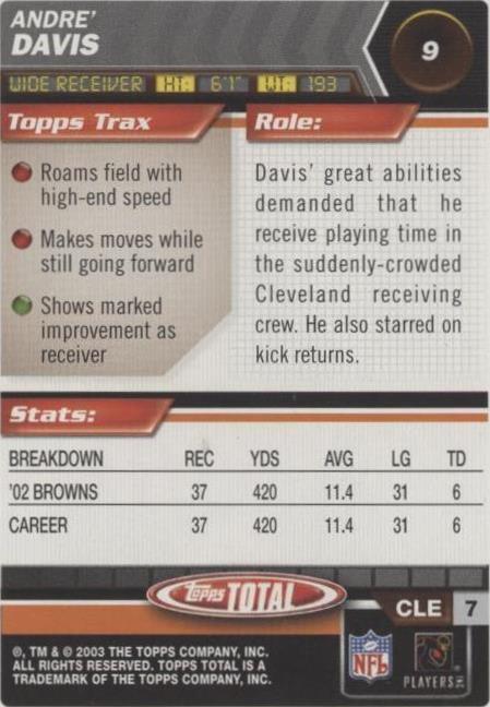 2003 Topps Total Andra Davis #9 for sale | eBay