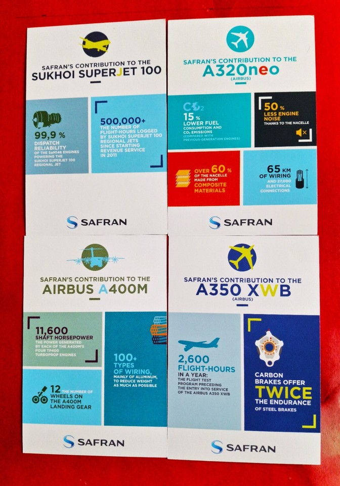 SAFRAN Advertising Postcards A350 XWB A400 A320neo SUKHOI 100 SAFRAN ...