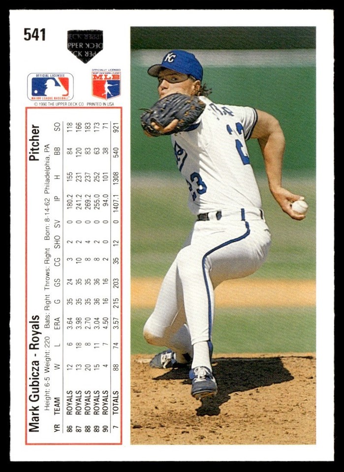 1991 Upper Deck Mark Gubicza Kansas City Royals #541 | eBay