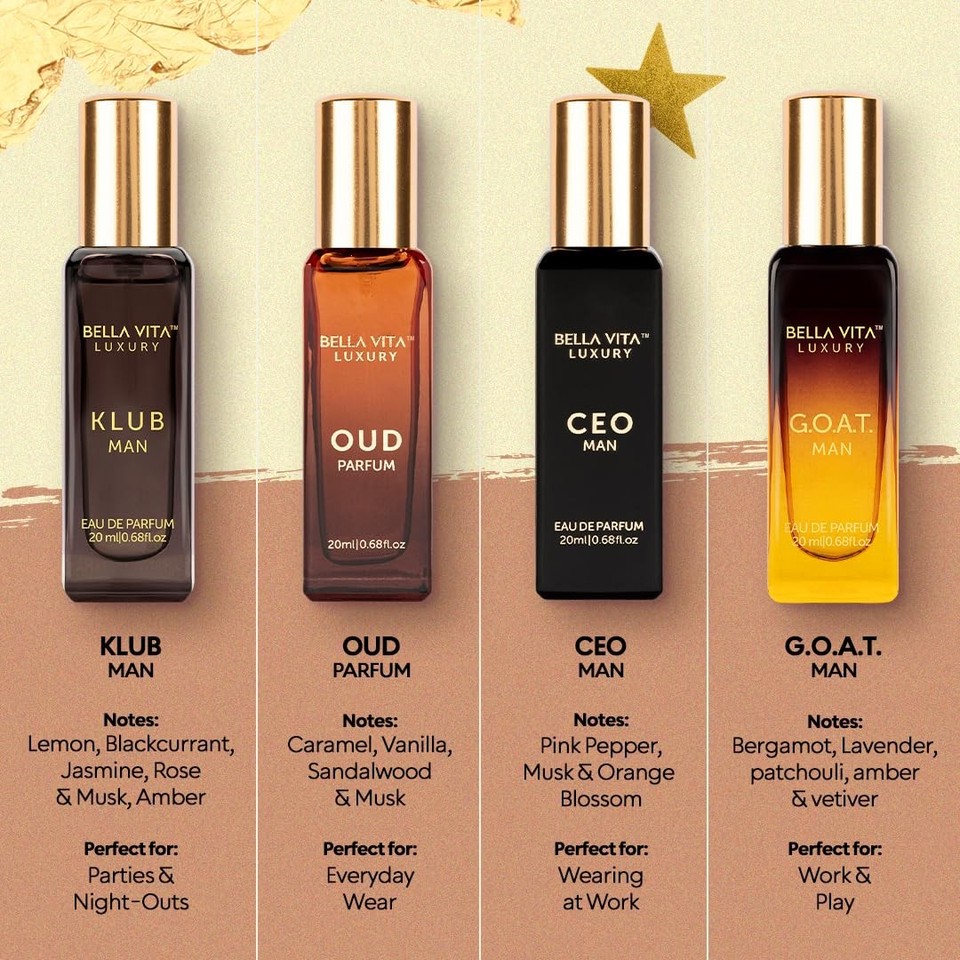 Long Lasting Perfume Gift Set for Men Woody Citrusy Oud Premium ...