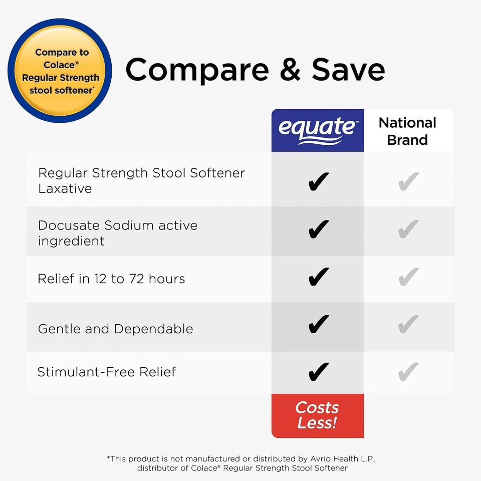 Equate Stool Softener Laxative Softgels for Constipation, 100 mg, 140 ...