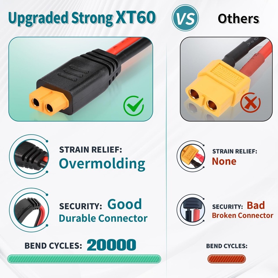 Solar to XT60 Connector Cable 12AWG 2FT Solar Panel Connector to XT60i Chargi... | eBay